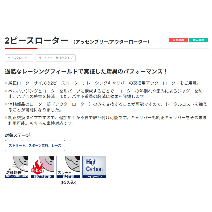 DIXCEL GRヤリス GXPA16 (20/09〜) ディクセルブレーキローター フロント1セット FSタイプ FSBS35628T82R/83L ※要詳細確認 : car parts ...