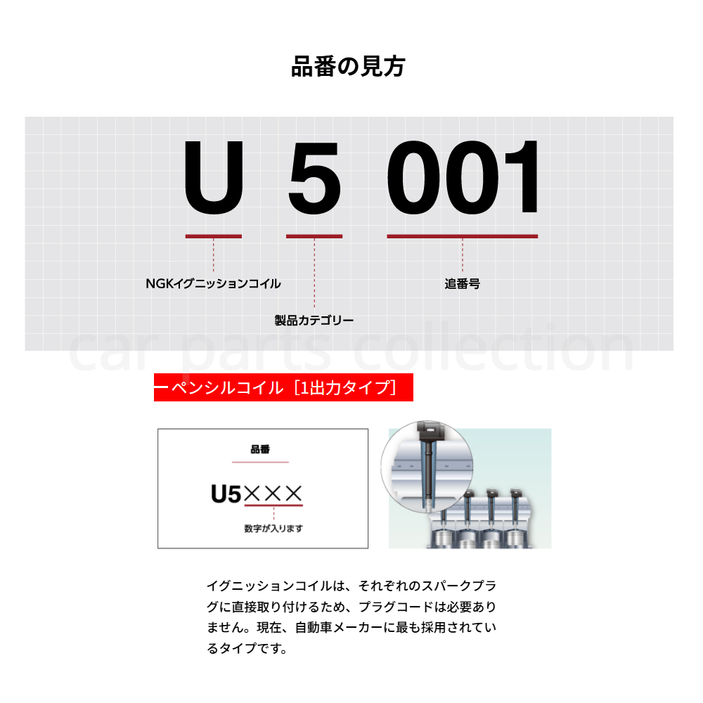 NGK インプレッサ GK7 (H28.10〜R5.4) FB20 NGKイグニッションコイル 1台分 4本セット U5556 ※要詳細確認 ...