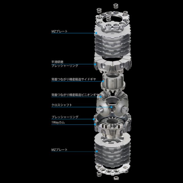 クスコ LSD ハイブリッドデフ フォレスター SH5 スバル リア CUSCO HBD 183 A : 車パーツDIY.com - 通販 - Yahoo!ショッピング