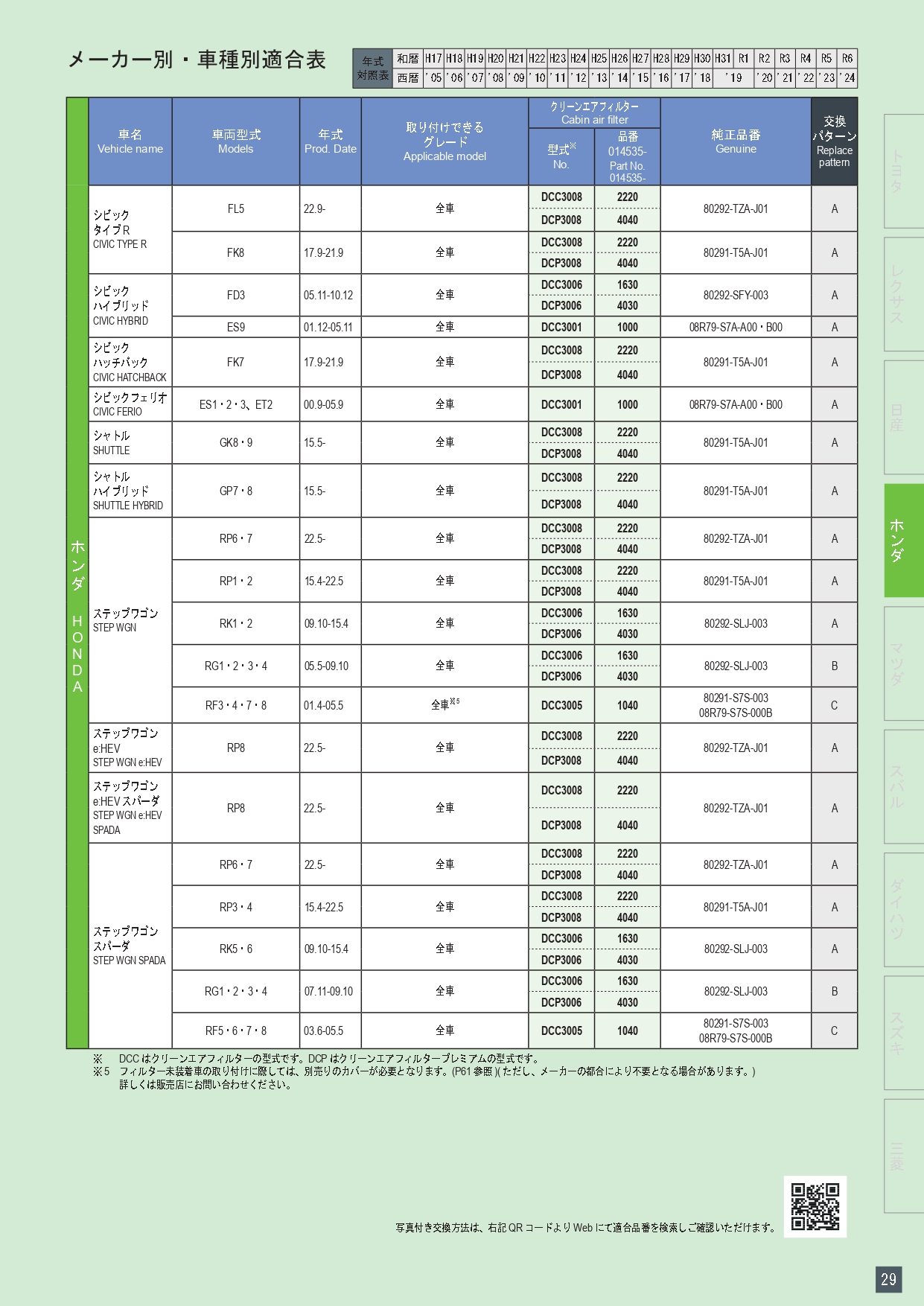 デンソー（DENSO） ホンダ フィット GK3・4・5・6 年式13.9-20.2 エアコンフィルター クリーンエアフィルター ...
