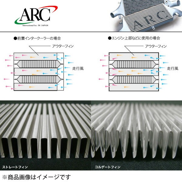 ARC Brazing/エーアールシーブレージング インタークーラー アルミ スカイラインGT-R BCNR33 M079 70mm 軽量 1N024-AA022 : CARPLUS - 通販 ...