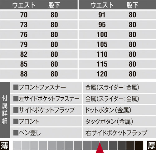 EDWIN（エドウィン） エドウイン・ワークカーゴパンツ #83008 ウエスト70cm-88cm【 EDWIN 作業服 作業着 ワークウェア ズボン 】 : 迅速対応のカルナリード ヤフー店 ...