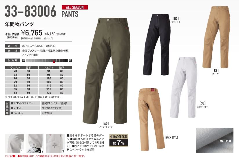 エドウイン・ワークパンツ #83006 ウエスト70cm-88cm【 EDWIN 作業服 作業着 ワークウェア ズボン 】 : edwin-83006 : 迅速対応のカルナリード ヤフー店 ...