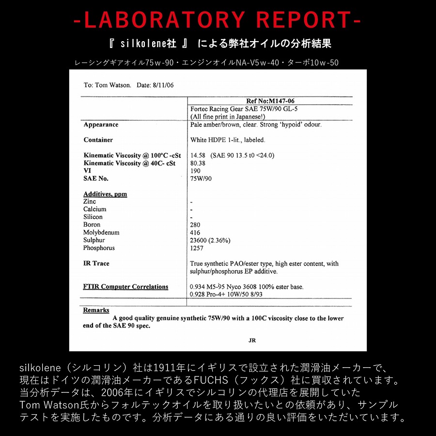 FORTEC RALLIART Engine Oil 5w-45 フォルテック ラリーアートエンジンオイル RACING GRADE 完全合成 ...