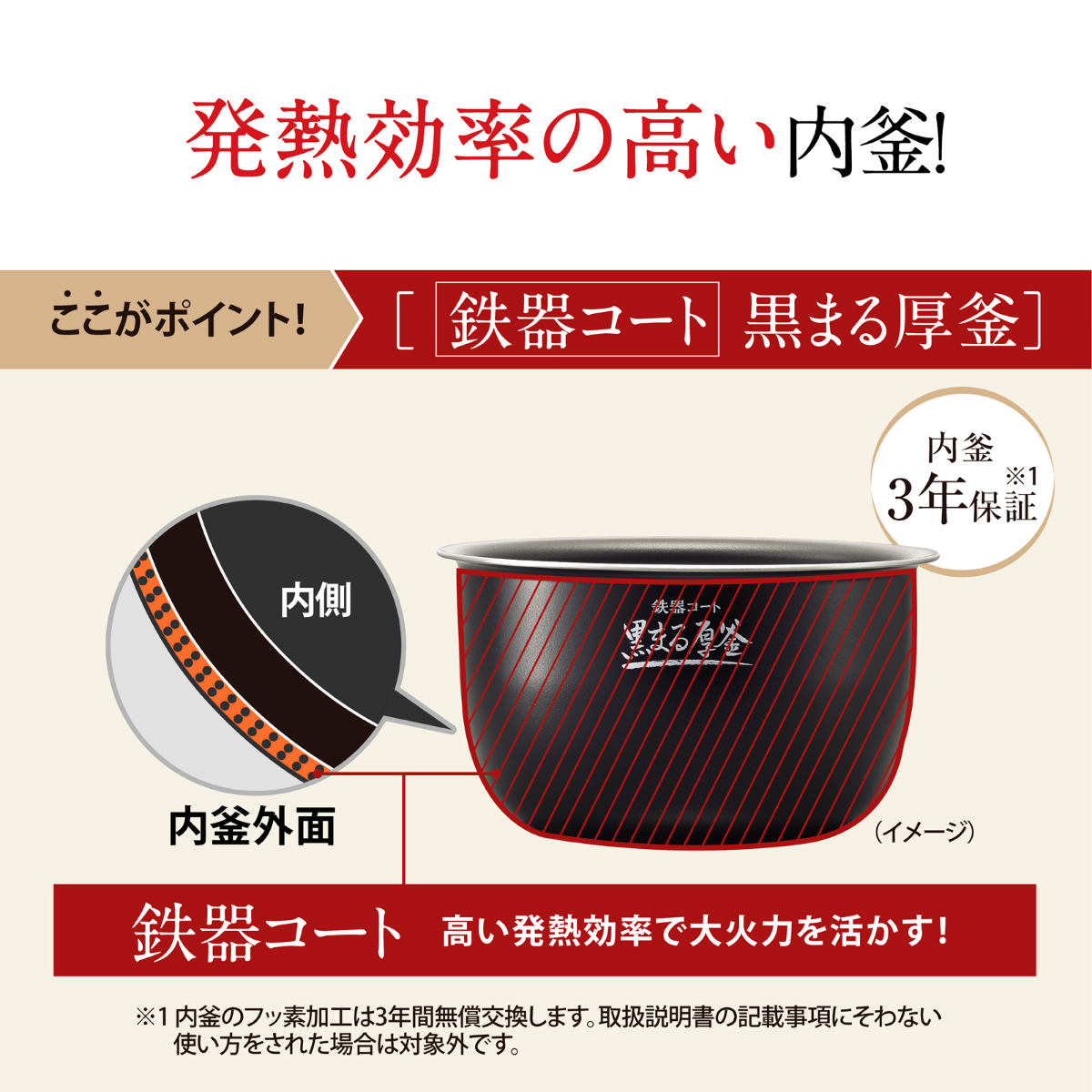 極め炊き 象印 圧力IH炊飯器 4合炊き 黒まる厚釜 フラット設計 立つ
