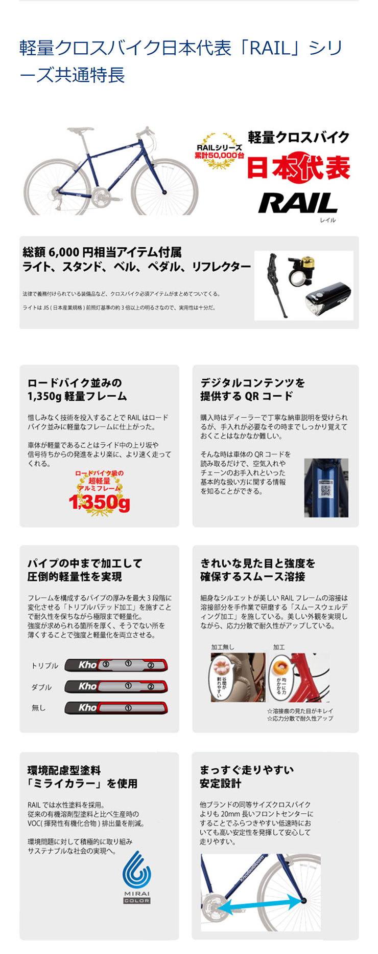 コーダーブルーム」RAIL 700-D(レイル700-D)クロスバイク コーダーブルーム」RAIL 700-D(レイル700-D)クロスバイク