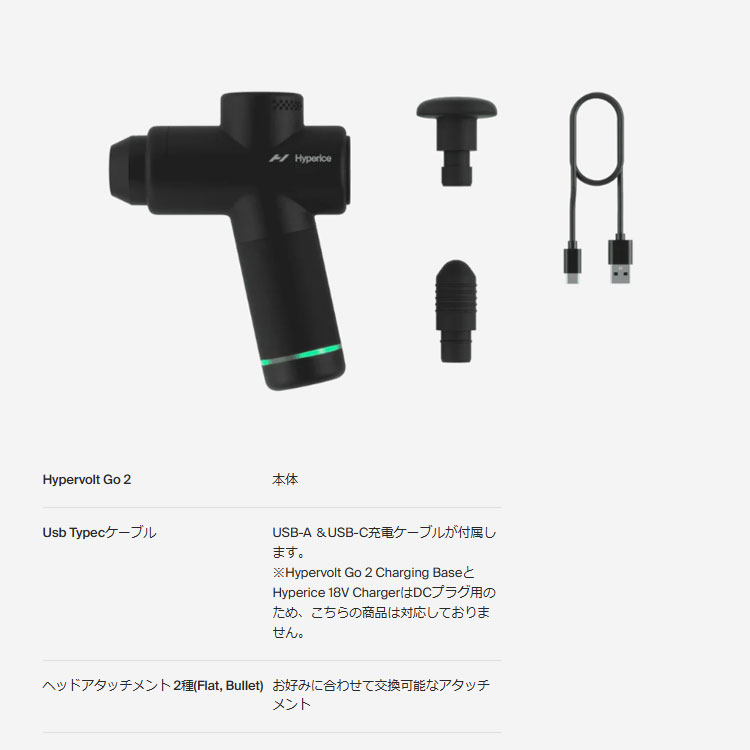 HYPERICE ハイパーアイス ハイパーボルト ゴー2 Hypervolt Go 2 マッサージガン リリースガン : 第一ゴルフ - 通販 - Yahoo!ショッピング