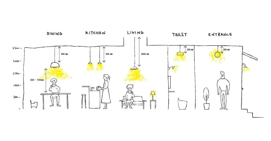 Dapper-s.Room - lighting / 照明｜Yahoo!ショッピング