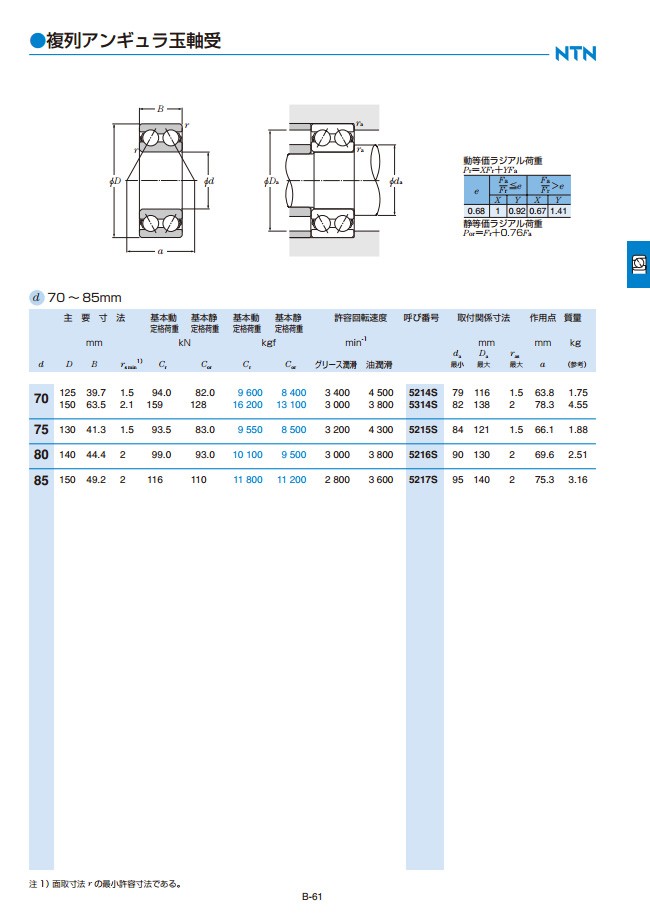 5215 ベアリング・複列アンギュラ玉軸受 NTN :5215:伝導機器オンラインショップ - 通販 - Yahoo!ショッピング