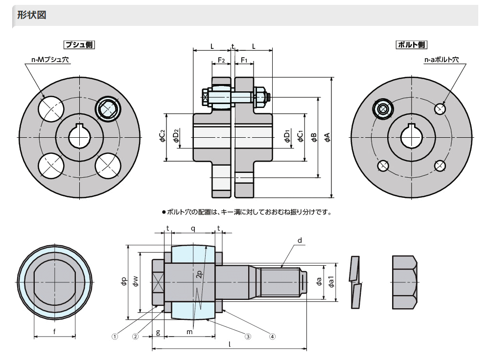 NBK 鍋屋バイテック FCL-100 フランジ形たわみ軸継手 :NBK-FCL100:伝動機ドットコム ヤフー店 - 通販 - Yahoo ...