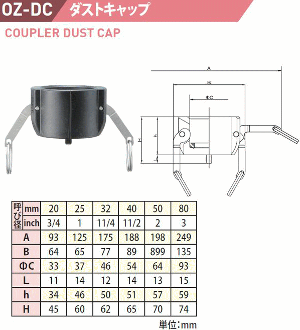 小澤物産 レバーカップリング OZ-DC-PP-2 (50A) ダストキャップ ポリプロピレン :OZC-OZ-DC-PP-50A:伝動機ドットコム ヤフー店 - 通販 - Yahoo!ショッピング