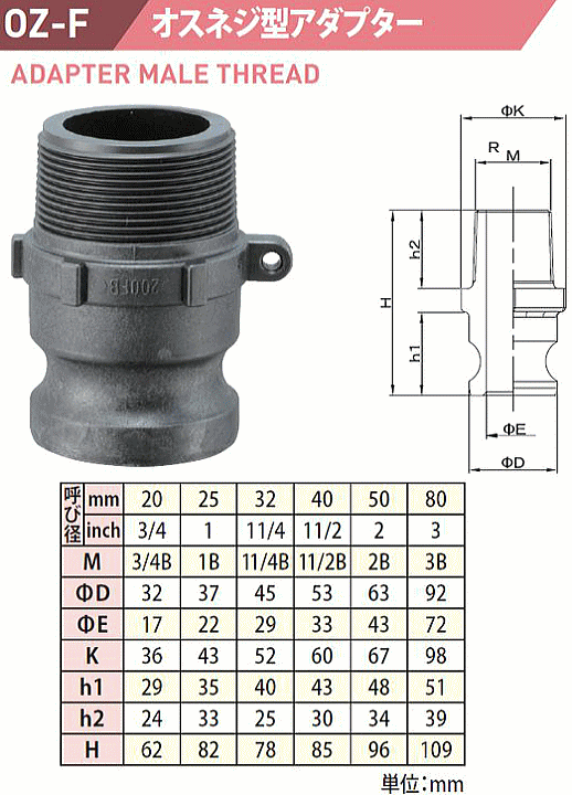小澤物産 レバーカップリング OZ-F-PP-1 (25A) オスネジ型アダプター ポリプロピレン :OZC-OZ-F-PP-25A:伝動機ドットコム ヤフー店 - 通販 - Yahoo!ショッピング