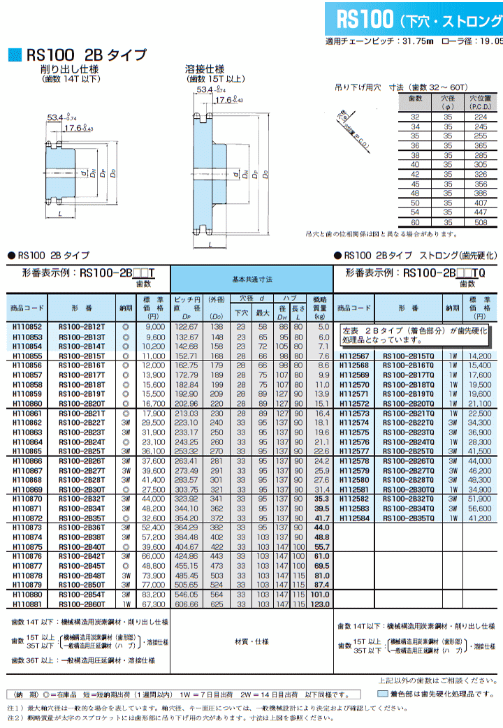 椿本チエイン RSスプロケット RS100-2B14T :RS-RS100-2B14T:伝動機ドットコム ヤフー店 - 通販 - Yahoo ...