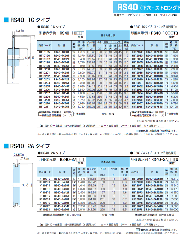 椿本チエイン RSスプロケット RS40-1B10T :RS-RS40-1B10T:伝動機ドットコム ヤフー店 - 通販 - Yahoo!ショッピング