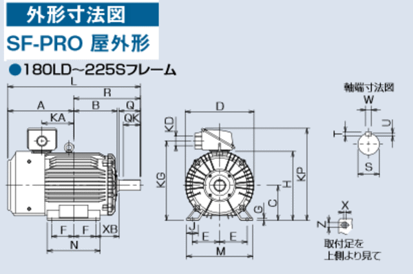 三菱電機 SF-PRO 37kW 2P 200/400V共通仕様品 モータ (三相・全閉外扇型・屋外形) スーパーラインプレミアムシリーズ :MIE-SF-PRO-2-370-2:伝動機 ...