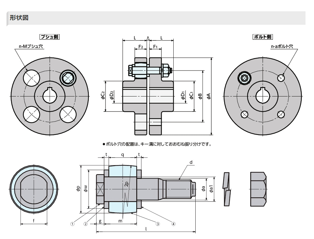 NBK 鍋屋バイテック FCLS-125 フランジ形たわみ軸継手 :NBK-FCLS125:伝動機ドットコム DIY・日曜大工店 - 通販 - Yahoo!ショッピング