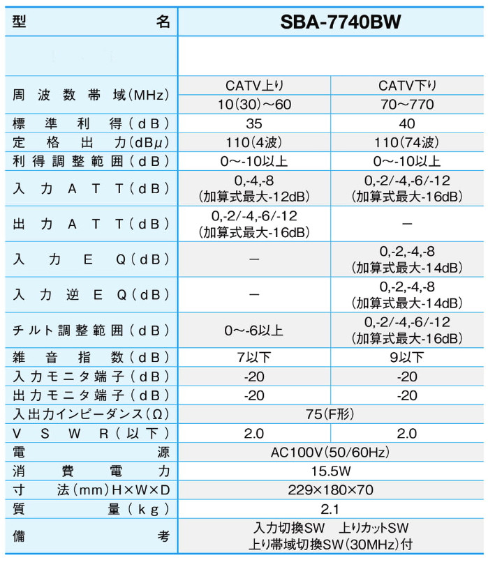 一番の贈り物 サン電子 CBCA40W CS BS CATVブースタ 40dB型 屋内用 共同受信用 kochi-ot.main.jp