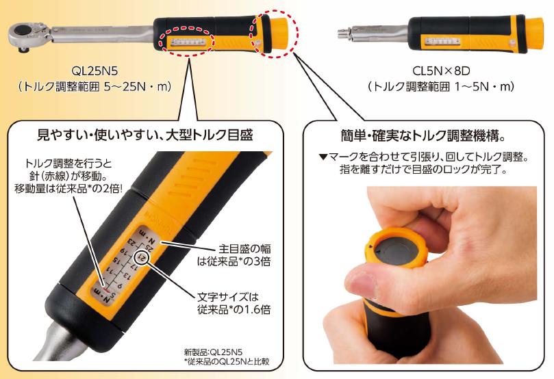 東日製作所 (TOHNICHI) プリセット形トルクレンチ QL25N5 《シグナル式トルクレンチ》 :tohn-ql25n5:道具屋さん ...