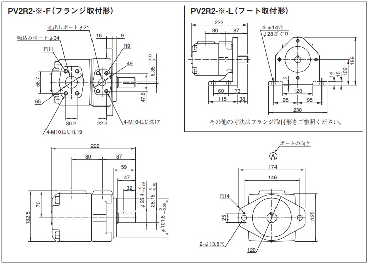 【直送品】 油研工業 PV2R形単段ポンプ PV2R2-47-L-RAA-41 : 道具屋さんYahoo!店 - 通販 - Yahoo!ショッピング