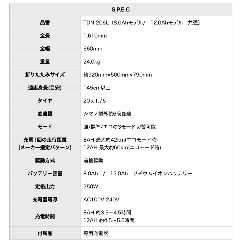 送料無料※一部地域 電動アシスト 折り畳み 自転車 TDN-206L ペルテック 20インチ 8Ah 外装6段変速 2024年 電動自転車 電動ミニベロ folding マットブルー ...