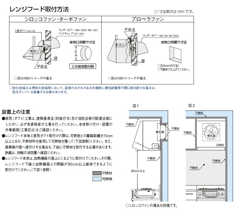 レンジフード 間口75cm BFRFシリーズ ターボファン LIXIL BFRF-722W SUNWAVE テレビで話題