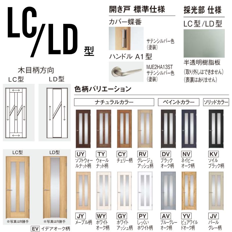 Panasonic（パナソニック） 室内開き戸 片開きドア ベリティス 採光タイプ LD型 スタンダードレーベル UW735/755/780 ...