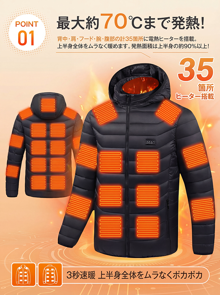 電熱ジャケット 長袖 前後 35箇所発熱 バッテリー付き 日本製繊維