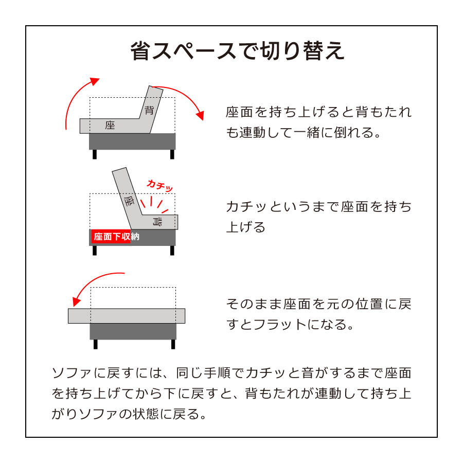 【レビューでクーポン進呈】ソファベッド バサラ2 ファブリック 布張り 収納付き 幅196cm 省スペース クッション2個付き 脚取り外し 3人掛けソファ ベッド : おしゃれ家具・インテリア ...