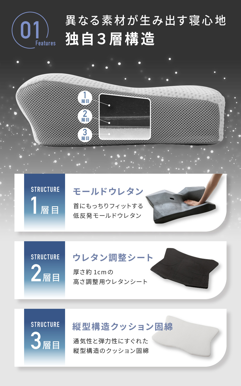 AQUA zerogra DeepSleeper 枕本体（ホワイト）／1個 : はぴねすくらぶYahoo!ショップ - 通販 - Yahoo!ショッピング