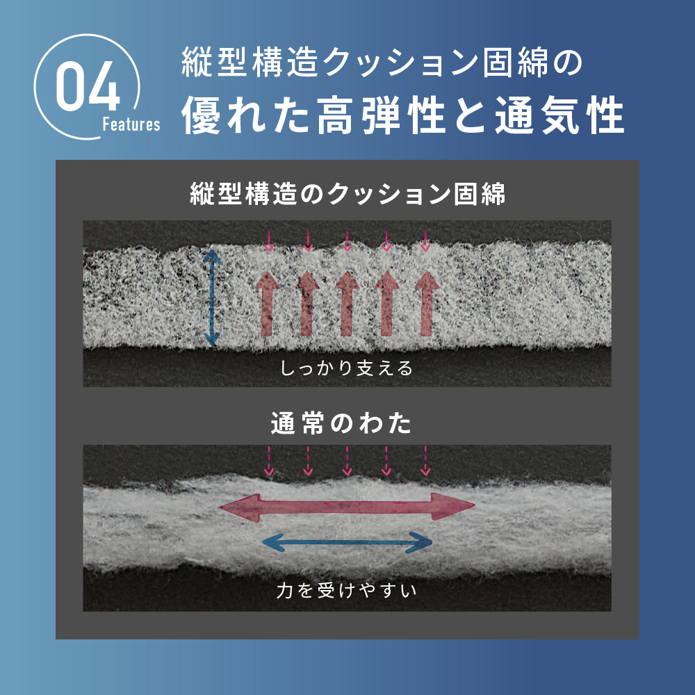 TEIJIN×AQUA DeepSleeper 枕本体（ホワイト）／2個組 : 711822000000001 : はぴねすくらぶYahoo!ショップ - 通販 - Yahoo!ショッピング