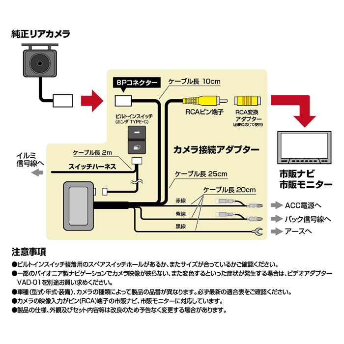 RCA018H-C データシステム リアカメラ接続アダプター 純正コネクタ→RCA出力変換 ビュー切替ビルトインタイプ ホンダ車用 :RCA018H-C:e-なび屋 Yahoo!ショッピング店 ...