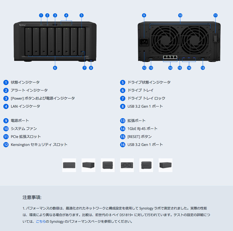 Synology シノロジー DiskStation Plusシリーズ DS1821+ 8ベイ Synology シノロジー DiskStation Plusシリーズ DS1821+ 8ベイ