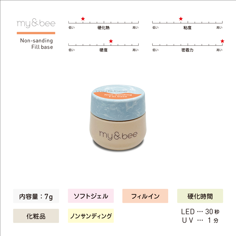 マイビー m＆bee ノンサンディングフィルベース 7g ノンサンディング 高密着 ベースジェル フィルイン 薄塗り ジェルネイル 密着 Cカーブ 新品 送料無料 : エルストア - 通販 ...
