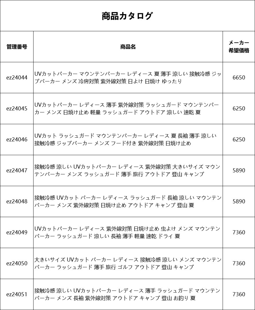 UVカット ラッシュガード マウンテンパーカー レディース 夏 長袖 薄手 涼しい 接触冷感 ジップパーカー メンズ フード付き 紫外線対策 日焼け止め : enchanted venus ...