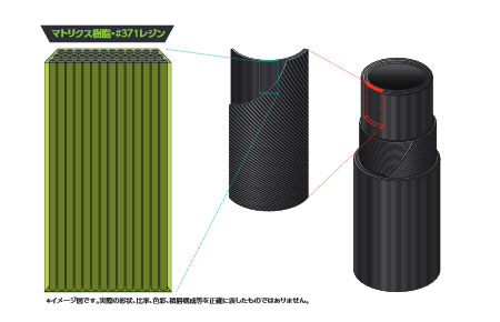 タイトリスト スリーブ装着シャフト GT / TSR TSi TS テンセイ 三菱