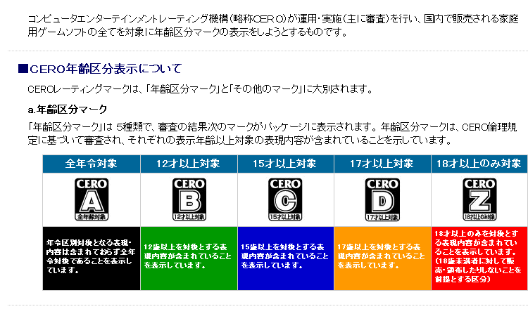 年齢別レーティング制度(CERO)について - ハピネット・オンライン Yahoo!店 - 通販 - Yahoo!ショッピング