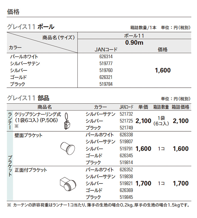 TOSO カーテンレール グレイス11 ポール＜単品＞ 0.90m 5色 装飾レール ※ブラケット・ランナーは別ページでご購入ください ...