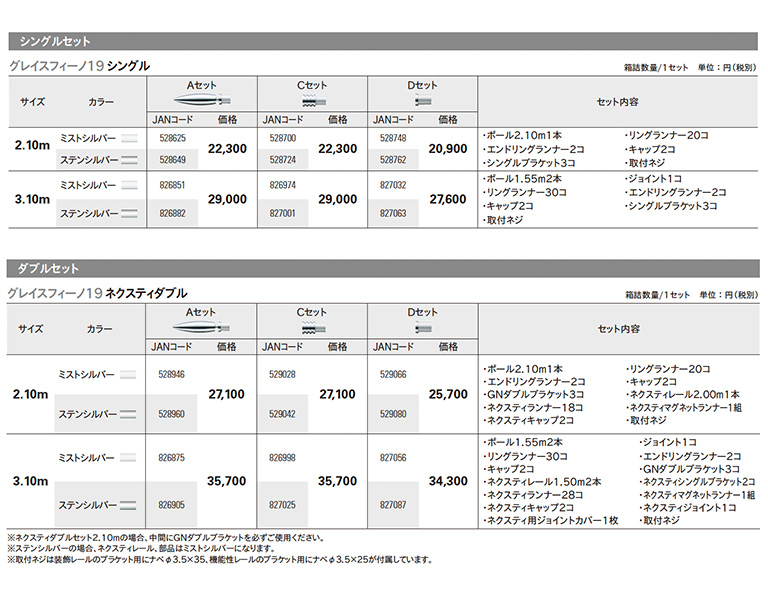 TOSO カーテンレール グレイスフィーノ19 ダブルセット ネクスティダブル正面付 2.1m 3.1m ミストシルバー / ステンシルバー ...