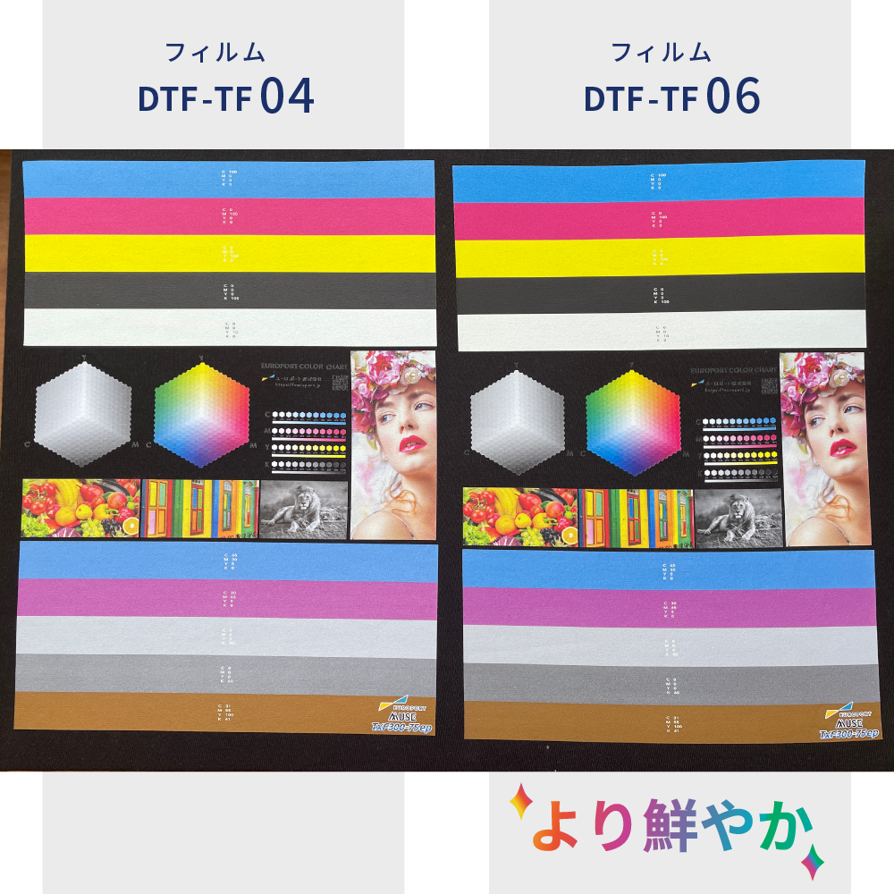 DTFプリント トランスファーフィルム DTF-TF06 210mm×300mm A4 100枚 | 熱転写 DTFプリント DTF転写 フィルム ガーメント SC-F2250 : dtf ...