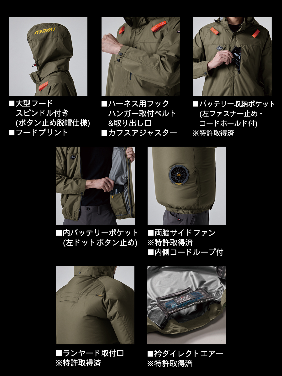 BURTLE バートル 2025年モデル エアークラフト ACベスト 空調付きウェア 夏 ファン付きウェア 服のみ 扇風機付き服 AC2064 M〜XXL 即日発送 : エベレストワーク ...