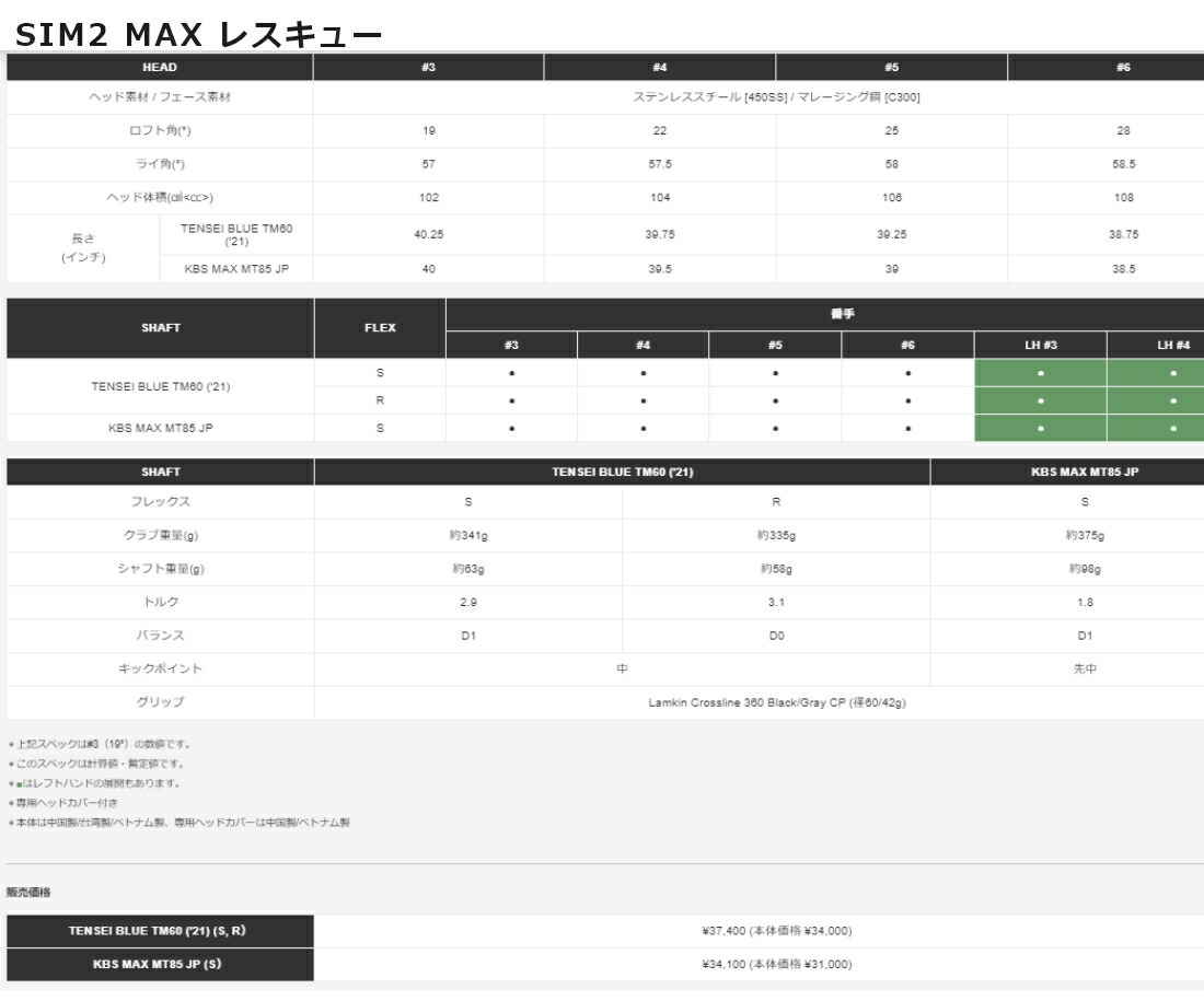 TaylorMade(テーラーメイド) SIM2 MAX -シム ツー マックス- 2021 レスキュー KBS MAX MT85 JP スチールシャフト [日本正規品] = :sim2-m ...
