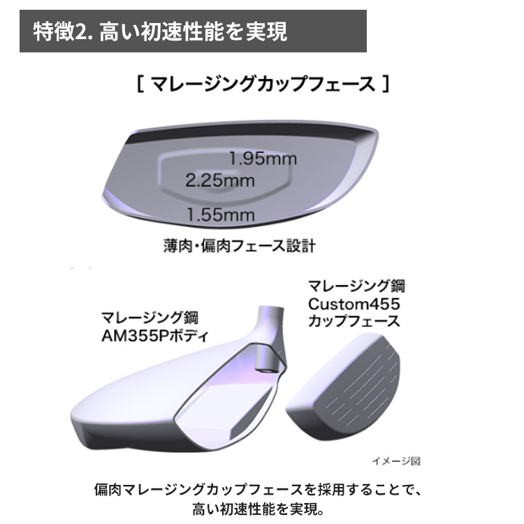 PRGR（プロギア） RS SPEED フェアウェイウッド メンズ 右用 SPEEDER
