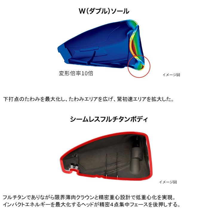 PRGR（プロギア） 【メーカーカスタム】プロギア RS ドライバー 2024