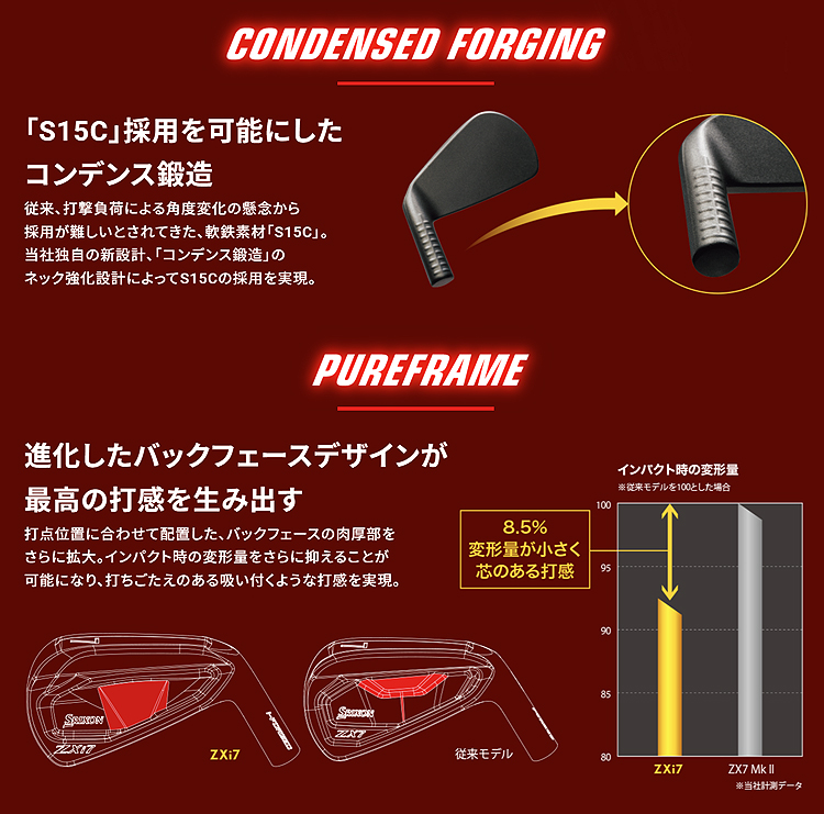 SRIXON 【限定品】 ダンロップ品 スリクソン ZXi7 アイアン SRIXON 【限定品】 ダンロップ品 スリクソン ZXi7 アイアン