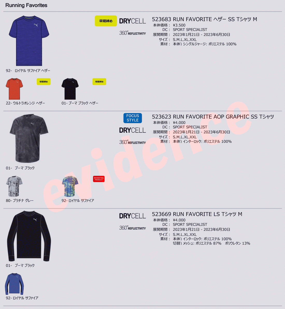 PUMA プーマ RUN FAVORITE AOP GRAPHIC SS Tシャツ 523623-92 メンズ メール便送料無料 : イー ...