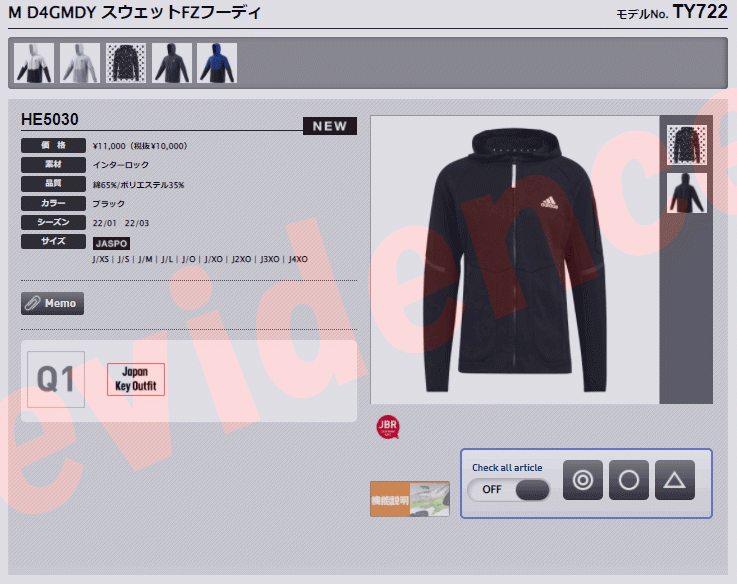 adidas アディダス M D4GMDY スウェットFZフーディ TY722-HE5030 メンズ レディース : イーゾーン スポーツ ...