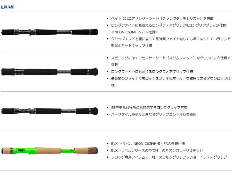 DAIWA(釣り) ダイワ ブラックレーベル トラベル N C63MH-5 DAIWA(釣り) ダイワ ブラックレーベル トラベル N C63MH-5