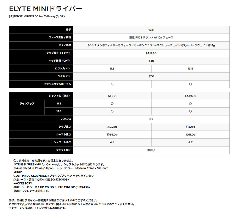 Callaway キャロウェイ ゴルフ ELYTE MINI エリート ミニ ドライバー TENSEI GREEN 60 for テンセイ グリーン : F-NET GOLF Yahoo!店 ...