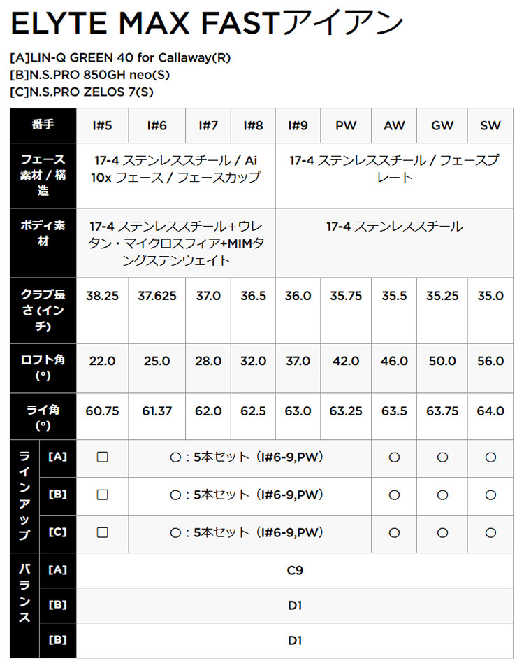 Callaway キャロウェイ ゴルフ ELYTE MAX FAST エリート マックスファスト アイアン 5本セット（＃6-9,PW） N.S.PRO ZELOS 7 NSプロ ゼロス ...