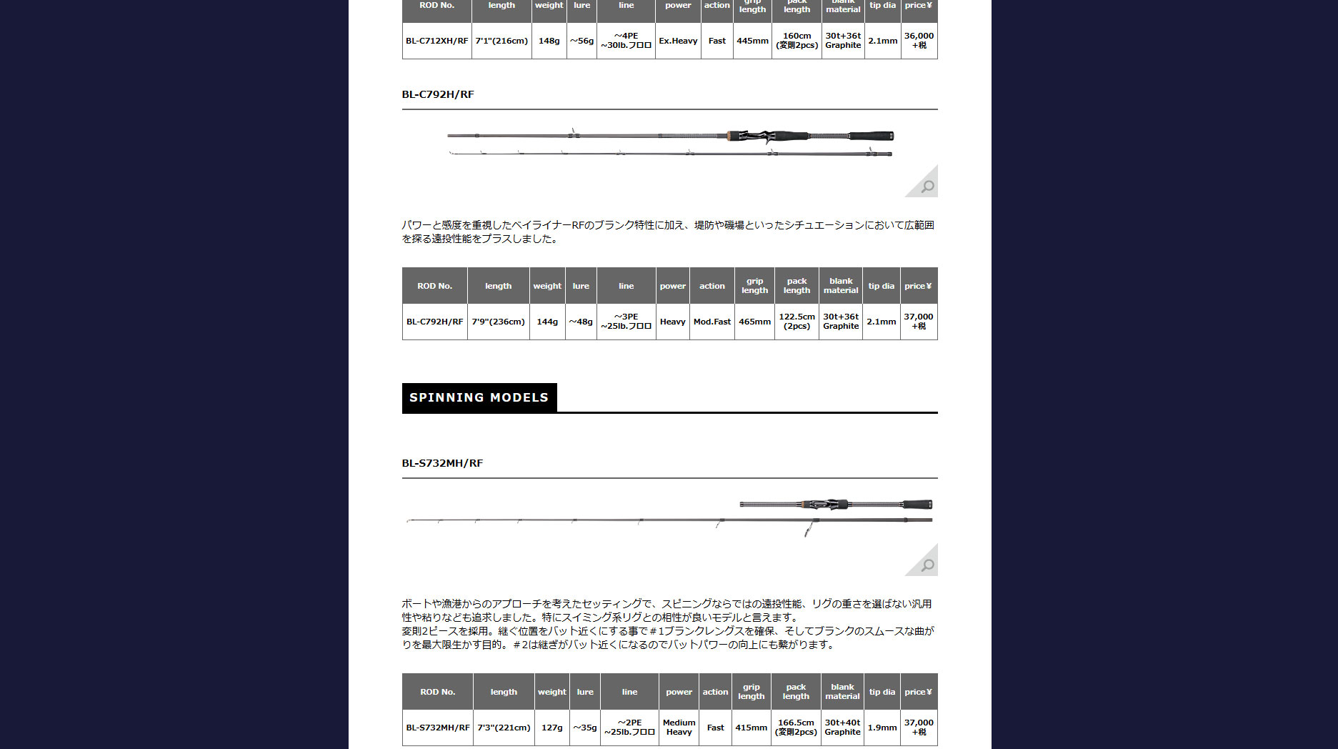 【40%OFFセール】 ベイライナーRF BL-S732MH/RF スミス (スピニングロッド) : シマヤフィッシングSHOP - 通販 ...